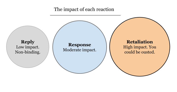 How to Write a Constructive Negative Review for a Company